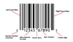 Guide to UPC Codes - Everything You Need to Know - UPCs.com