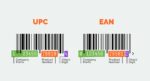 Guide to UPC Codes - Everything You Need to Know - UPCs.com