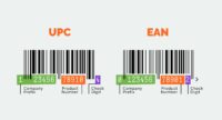 Guide to UPC Codes - Everything You Need to Know - UPCs.com