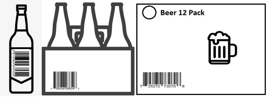 Barcodes For Alcohol / Liquor - UPCs.com