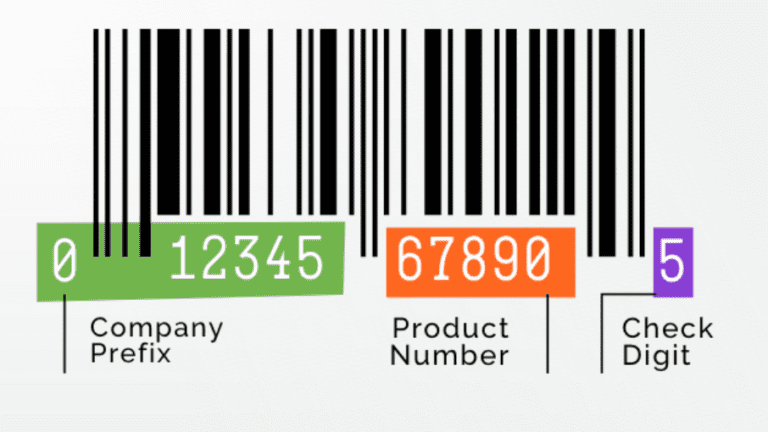 GTIN vs. UPC - What are they and How to Use Barcodes - UPCs.com