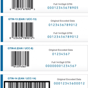 gtin-types - UPCs.com