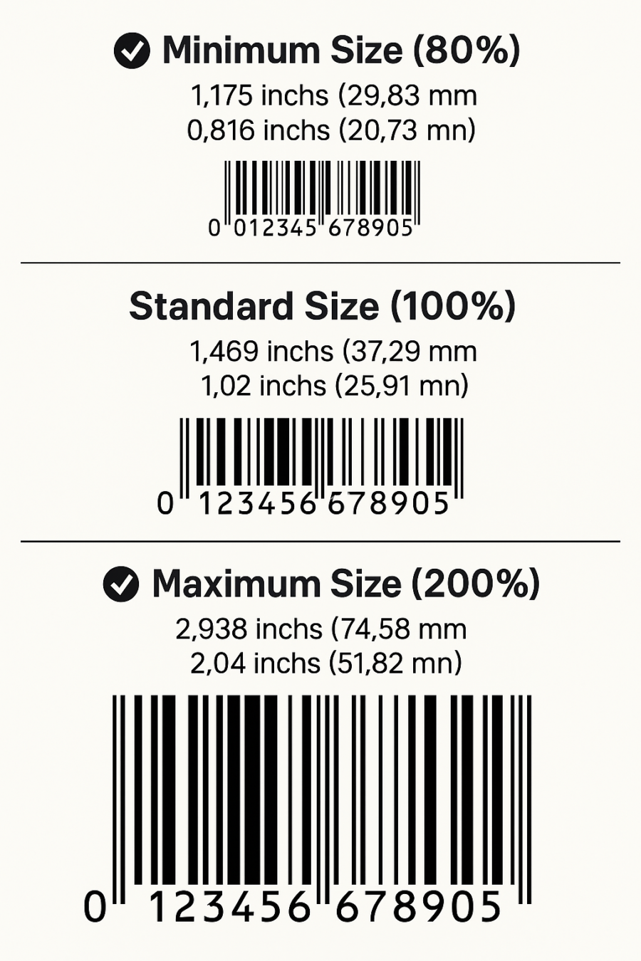 How to Properly Size and Place Barcodes for Seamless Retail Scanning ...